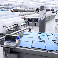 How can OSHIMA's fabric cutting transform garment factory? - Newsroom ...