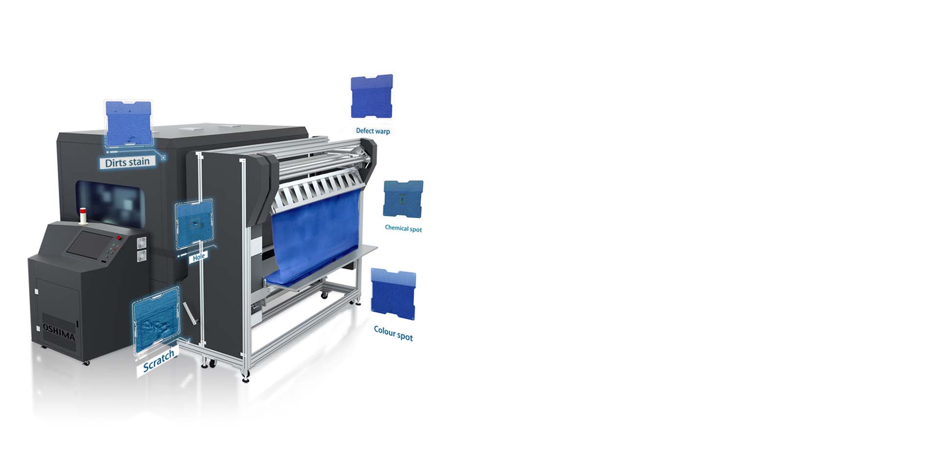 OSHIMA Smart Machinery Solutions | Taiwan’s AI Garment Tech