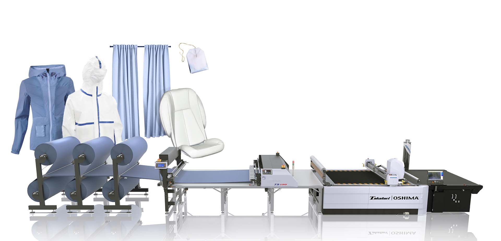 OSHIMA Smart Machinery Solutions | Taiwan’s AI Garment Tech